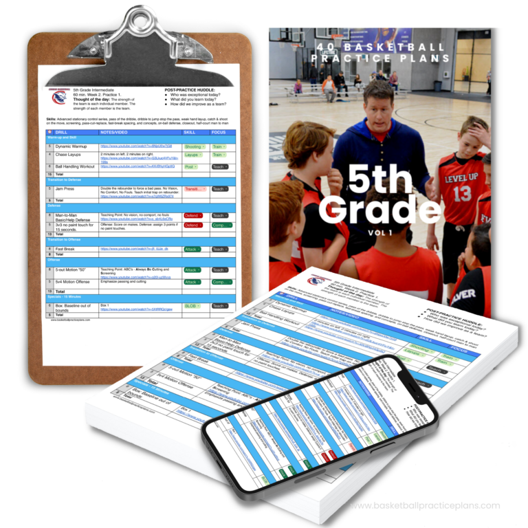 5th Grade Basketball Practice Plans - Download Now