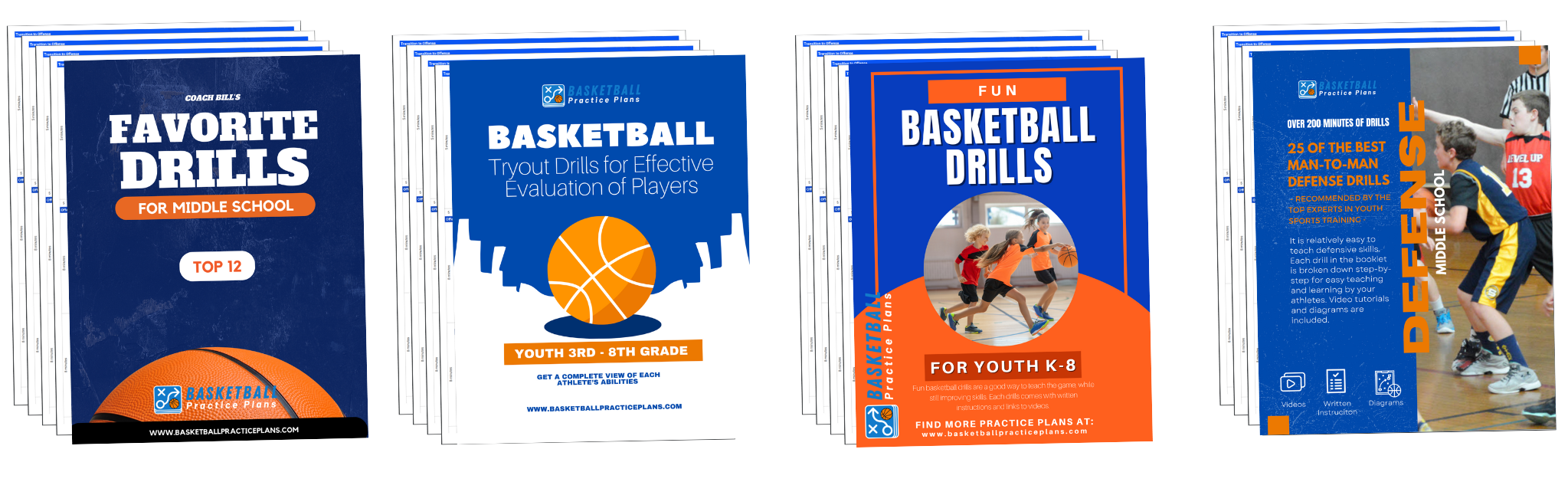 Youth Basketball Practice Plans - Download & Go