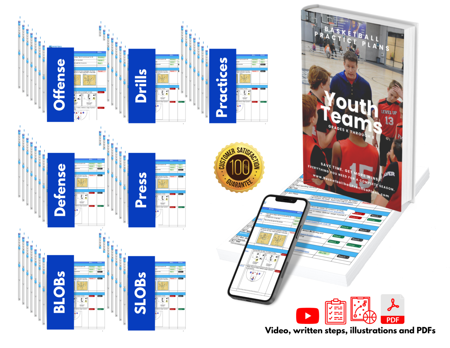 Youth Basketball Practice Plans - Download & Go